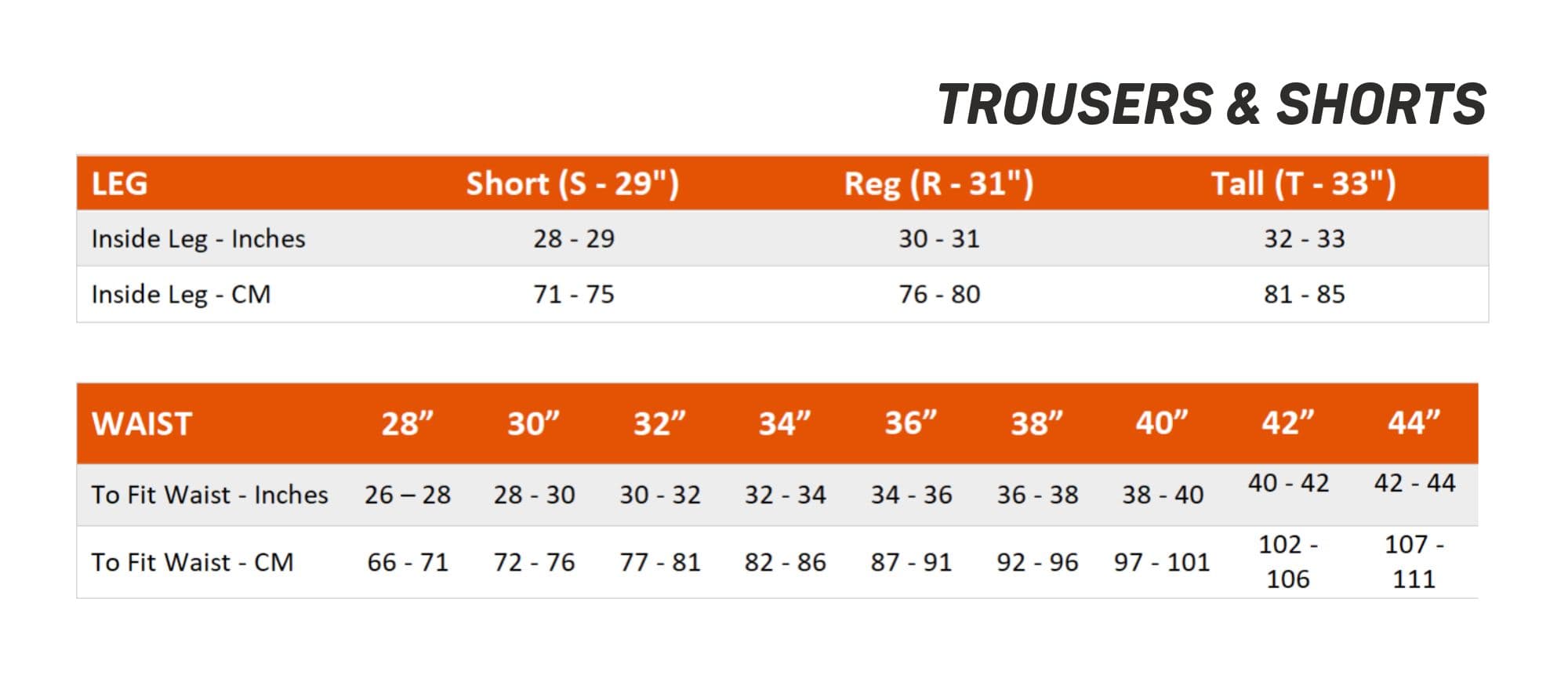 Xpert Core Stretch Work Trouser Grey/Black | Xpert Workwear